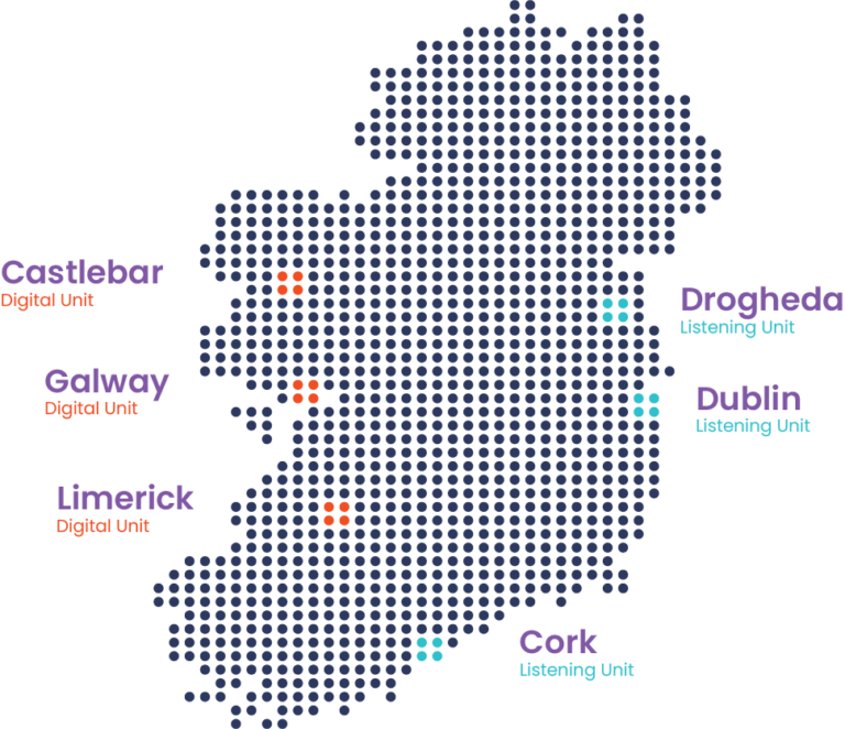 Volunteer With Childline - ISPCC